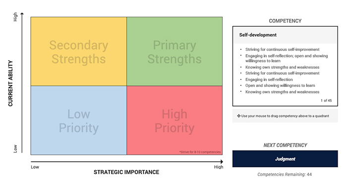 Leadership Competency Builder